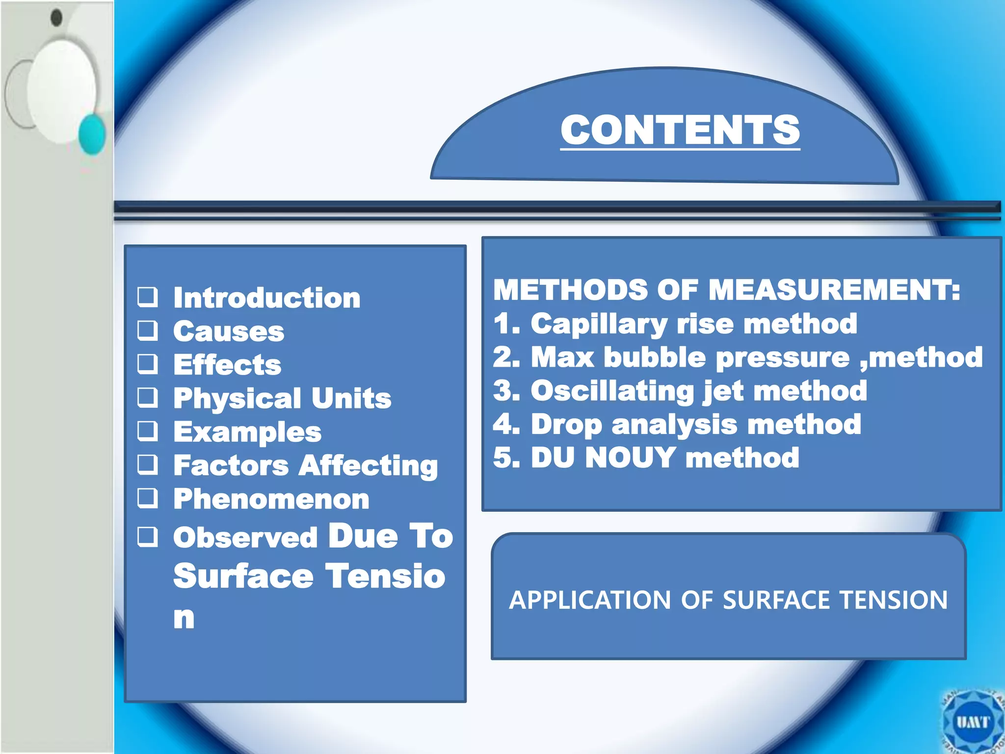 Surface tension. | PPTX