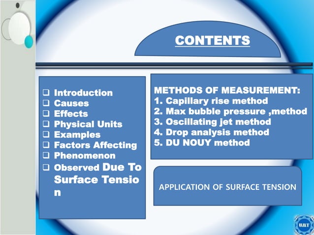 Surface tension. | PPTX | Lung and Respiratory Health | Diseases and ...