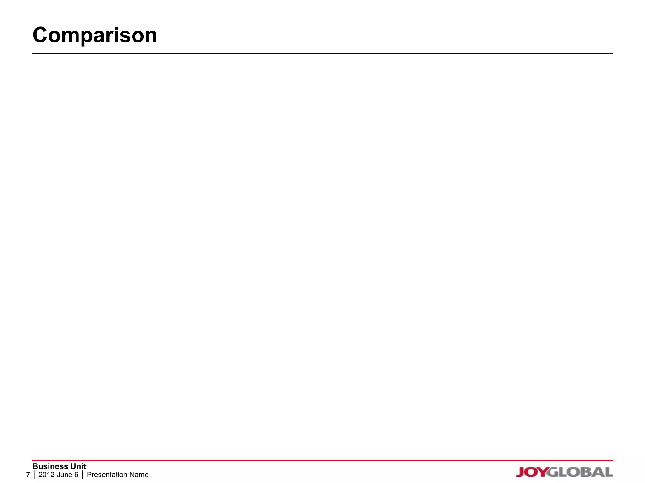 Sur feeder breaker_t1pres | PPTX | Technology & Computing