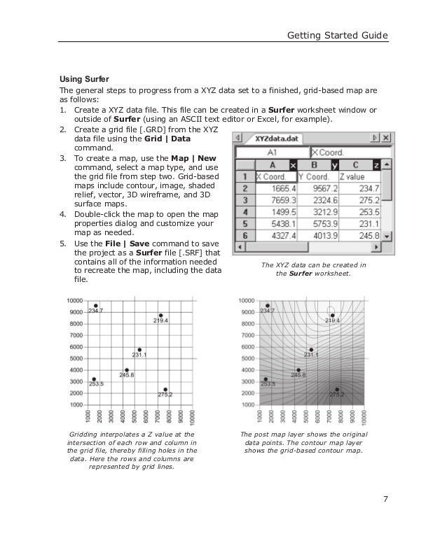 Format to apply to contour map in surfer 13 excel file - sellerpola