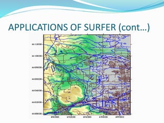 Surfer software | PPTX | 3-D Graphics | Computer Software and Applications