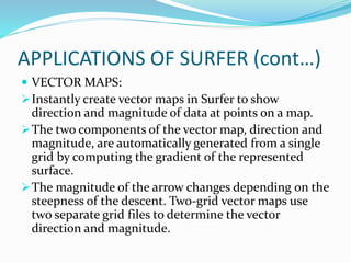 Surfer software | PPT