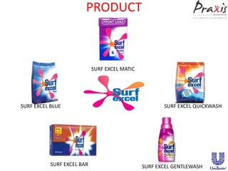 Brand Dossier - Surf Excel (PPT) | PPTX | Business | Business and Finance