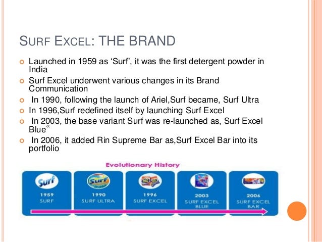Surf excel