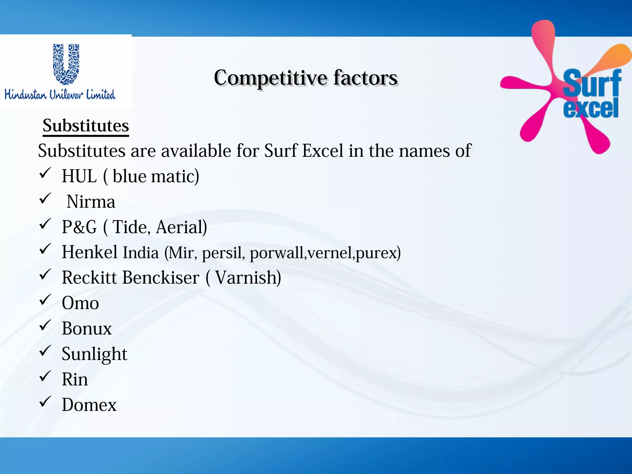Surf excel | PPT