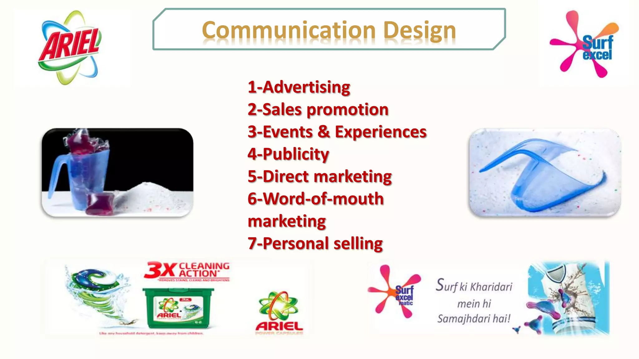 Surf excel & ariel IMC matrix | PPTX