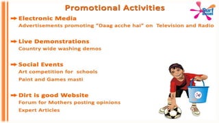 Surf excel & ariel IMC matrix | PPTX