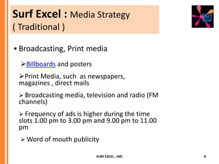Surf excel IMC | PPT