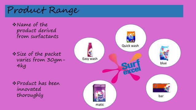 Surf excel marketing | PPT
