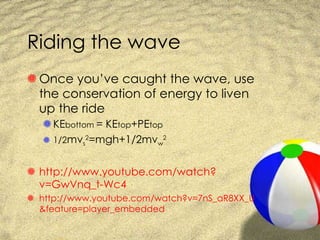 Physics of Surfing beta | PPT
