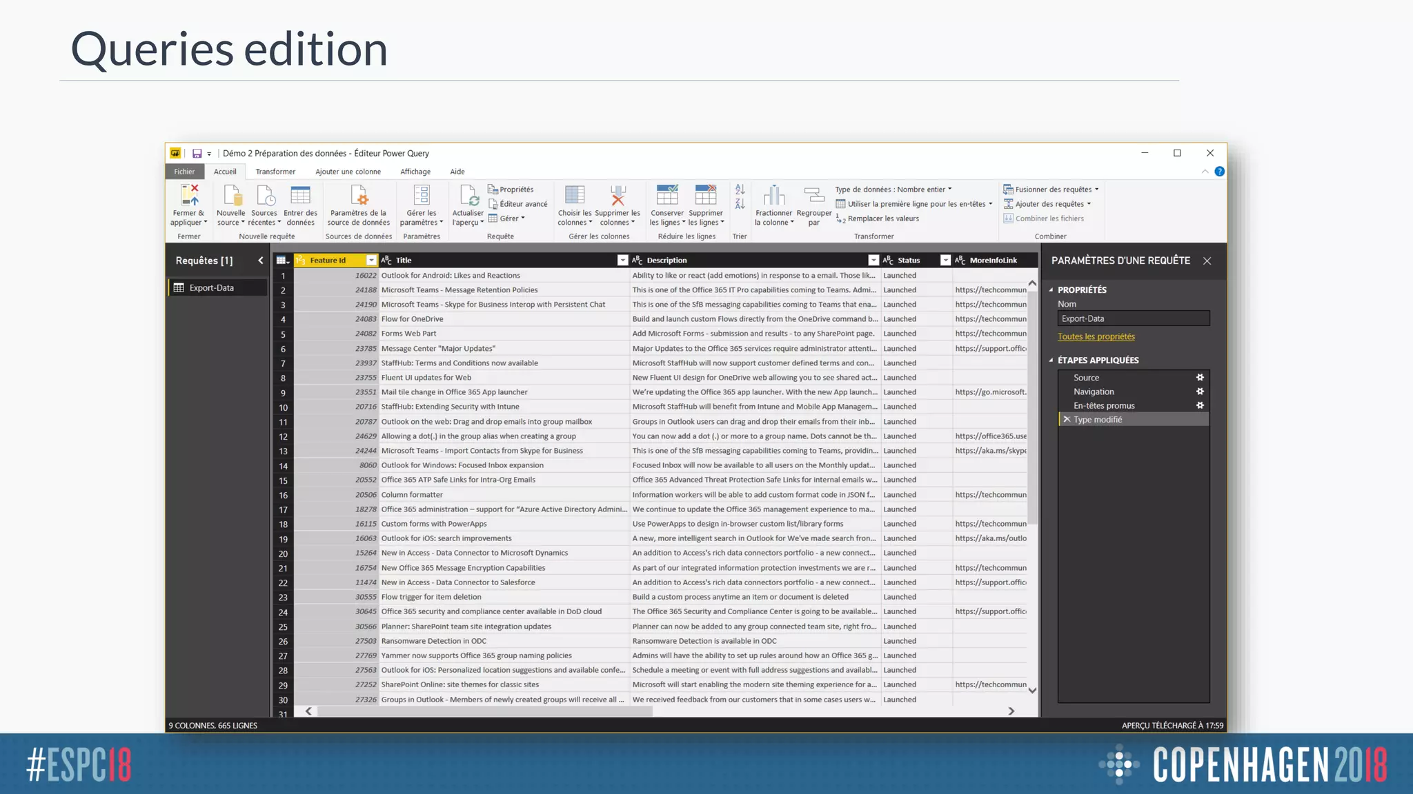 Surfing Microsoft 365 waves: a Microsoft 365 roadmap analysis with ...