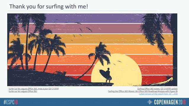 Surfing Microsoft 365 waves: a Microsoft 365 roadmap analysis with ...