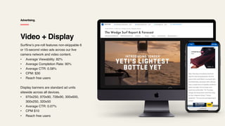 Surfline 2023 Ad opportunities being used | PDF