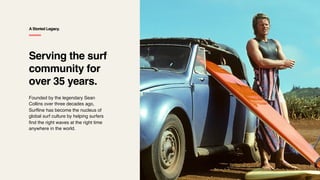 Surfline 2023 Ad opportunities being used | PDF