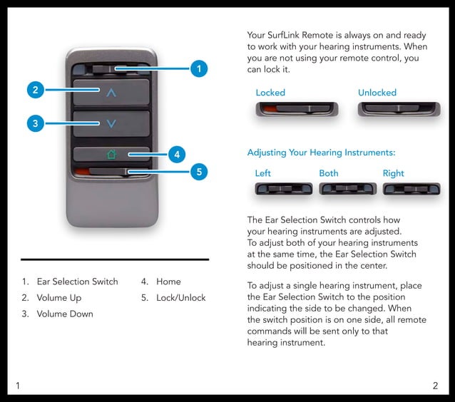 Surf link basic_remote_manual | PDF