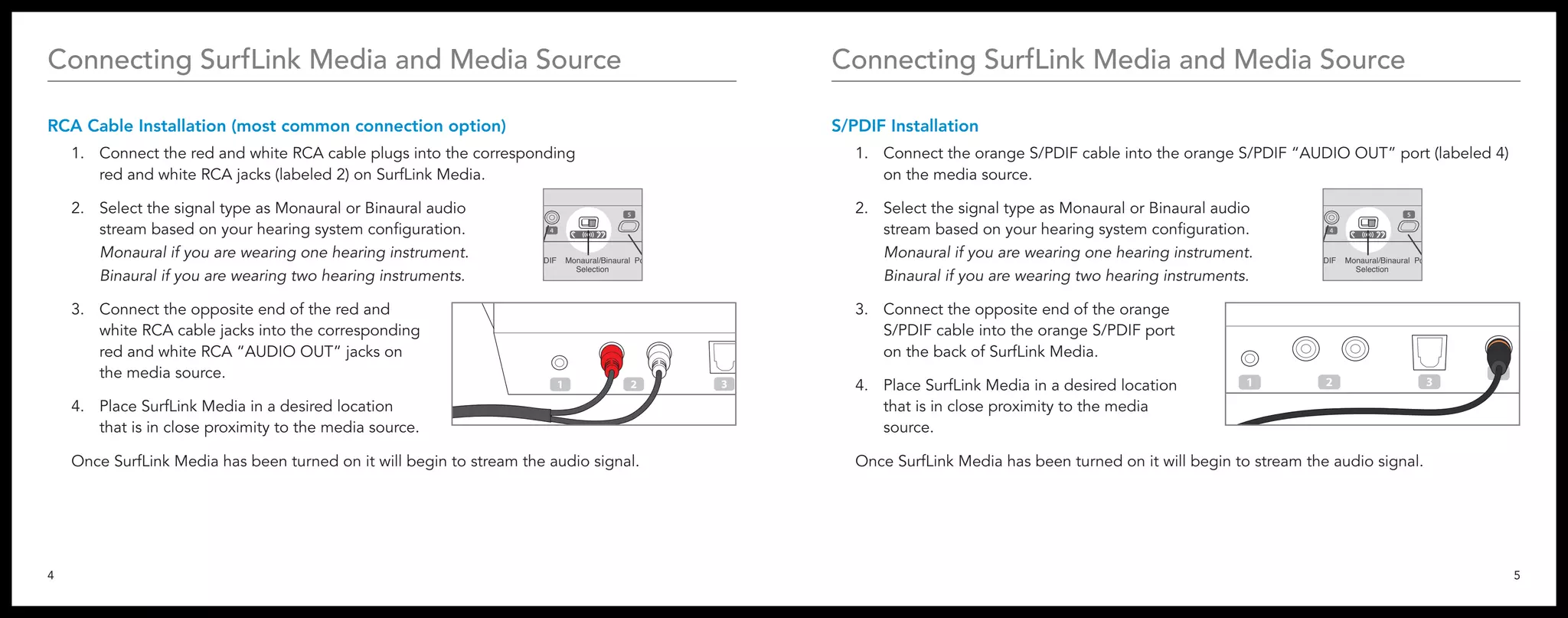 Surf link media_manual | PDF