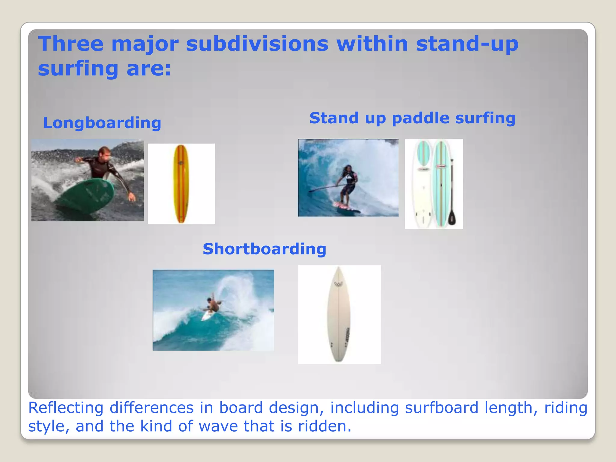 Surf power point | PPTX