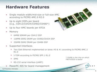 SurfRider/AMC™ - Modular DSP Resource Board | PPT