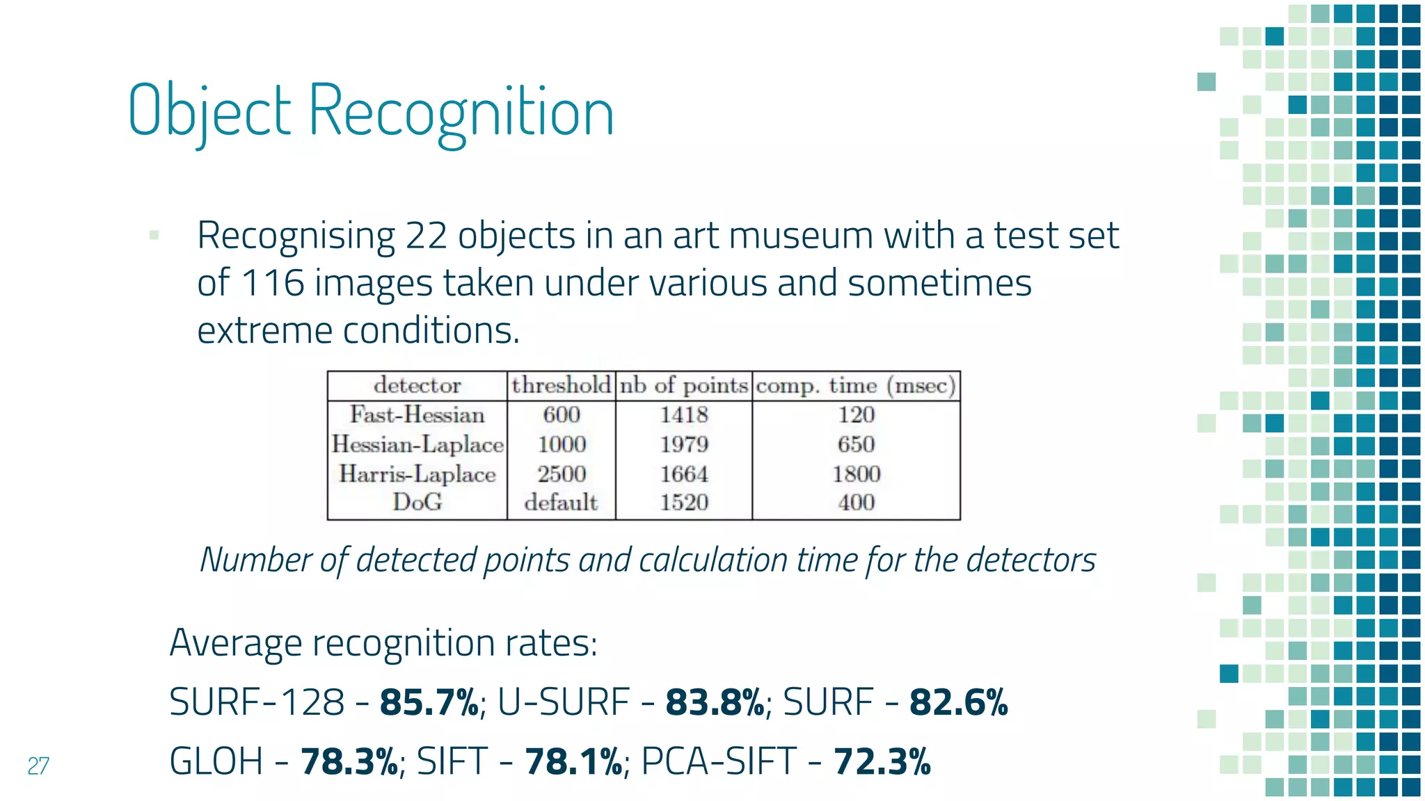 SURF - Speeded Up Robust Features | PDF