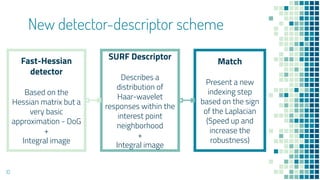 SURF - Speeded Up Robust Features | PDF