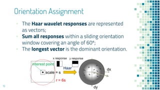 SURF - Speeded Up Robust Features | PDF