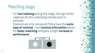 SURF - Speeded Up Robust Features | PDF