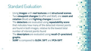 SURF - Speeded Up Robust Features | PDF