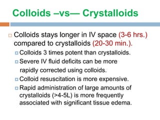 SURG-I FLUIDS & ELECTROLYTES.ppt