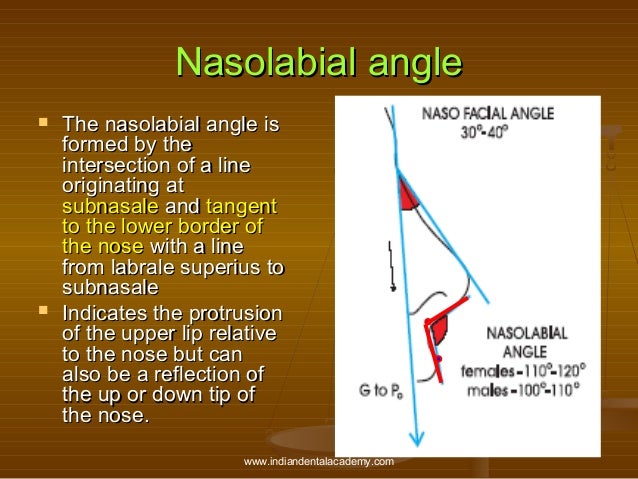 Surg analysis ii /certified fixed orthodontic courses by Indian dent…