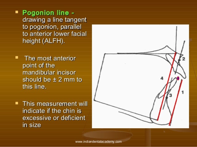 Surgical analysis in orthodontics /certified fixed orthodontic course…