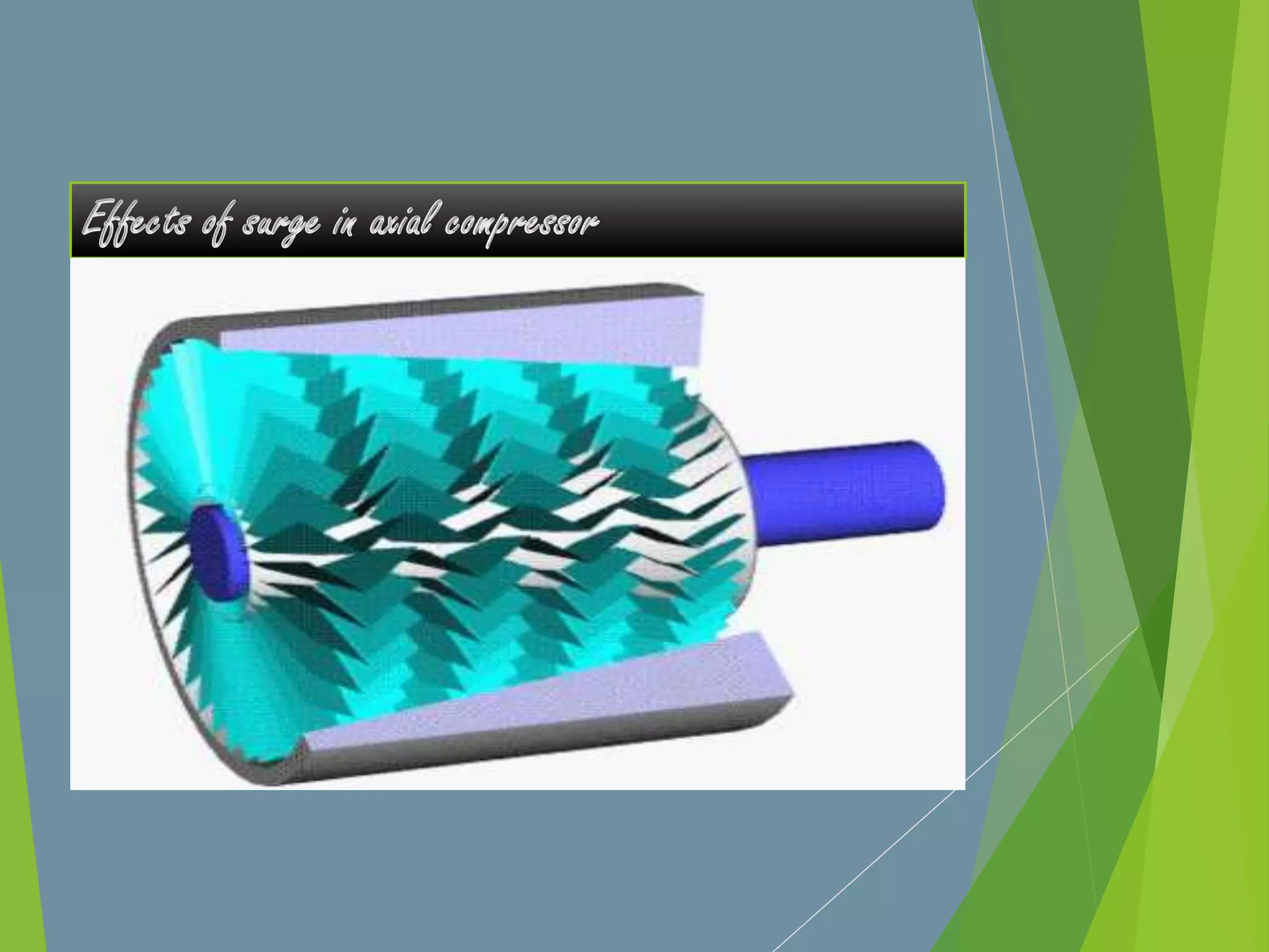 Surge in compressor | PPTX