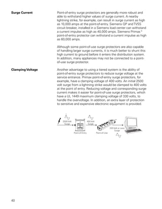 Residential Surge Protection 3 | PDF