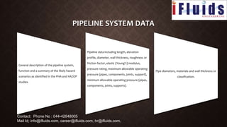 Surge Analysis | PPTX