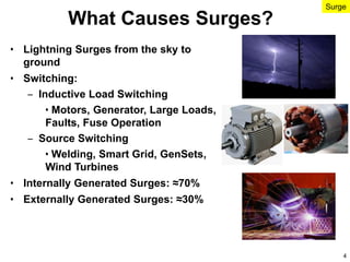 Surge and Lightning Protection Oct 2020 | PPTX