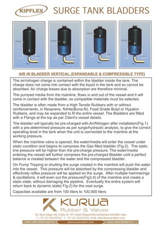 Surge bladder working | PDF