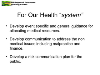 Surge Capacity Management | PPT