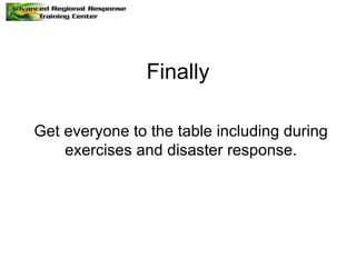 Surge Capacity Management | PPT