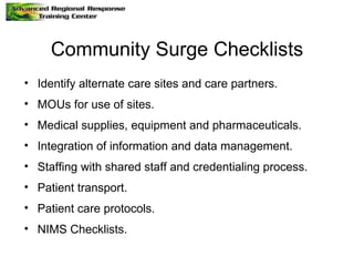 Surge Capacity Management | PPT