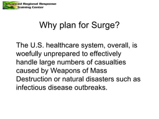 Surge Capacity Management | PPT