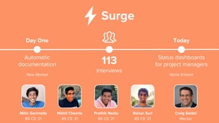 Surge engr 245 lean launchpad stanford 2020 | PPT