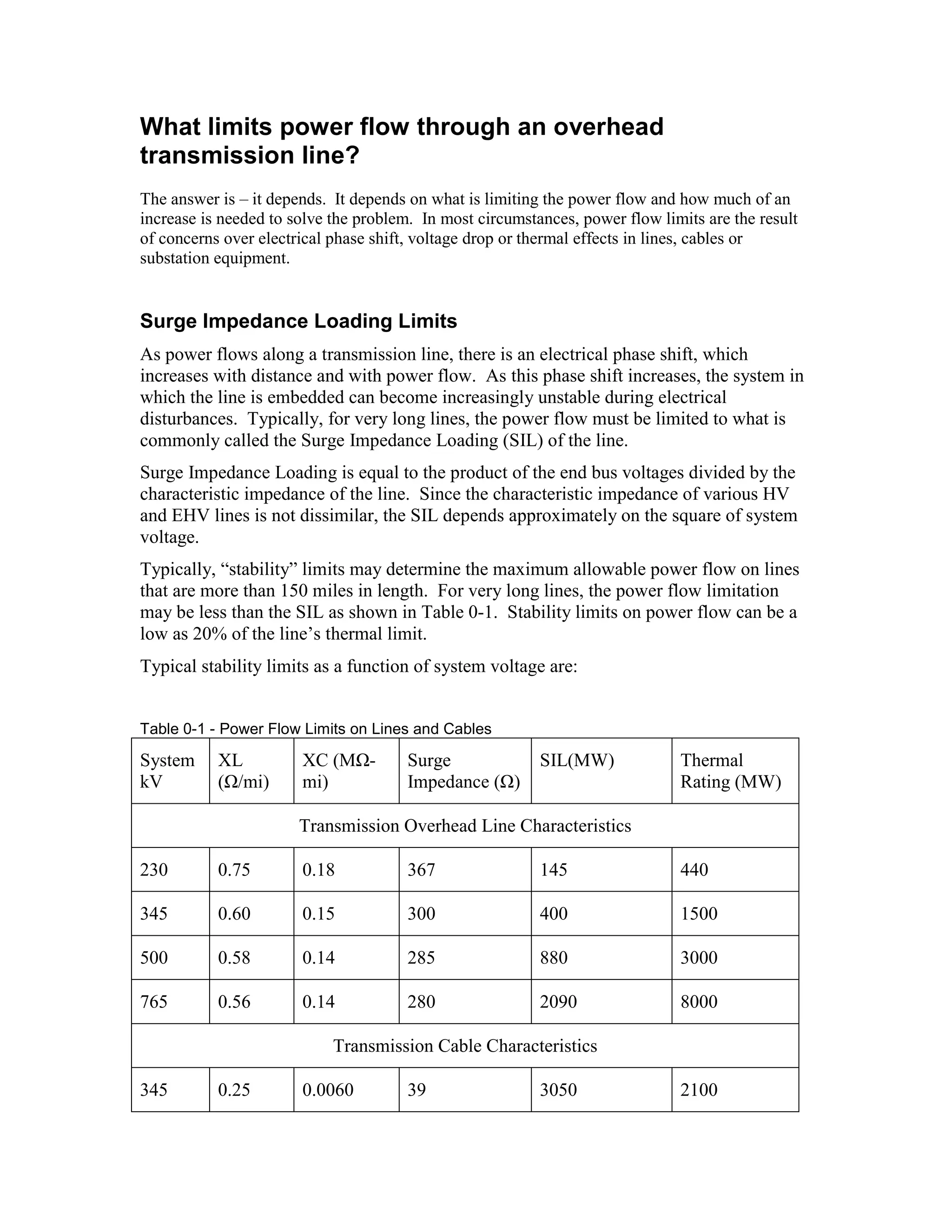 Surge impedance sil | PDF