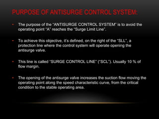 Surge in compressors | PPTX