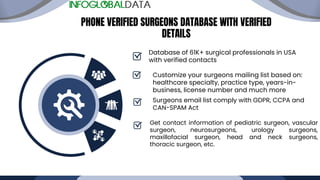 Surgeons Email List - Reach Highly Skilled Medical Professionals | PPT