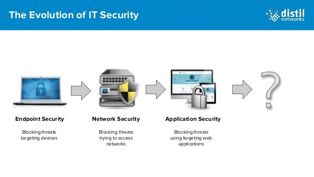 Keeping up with the Revolution in IT Security