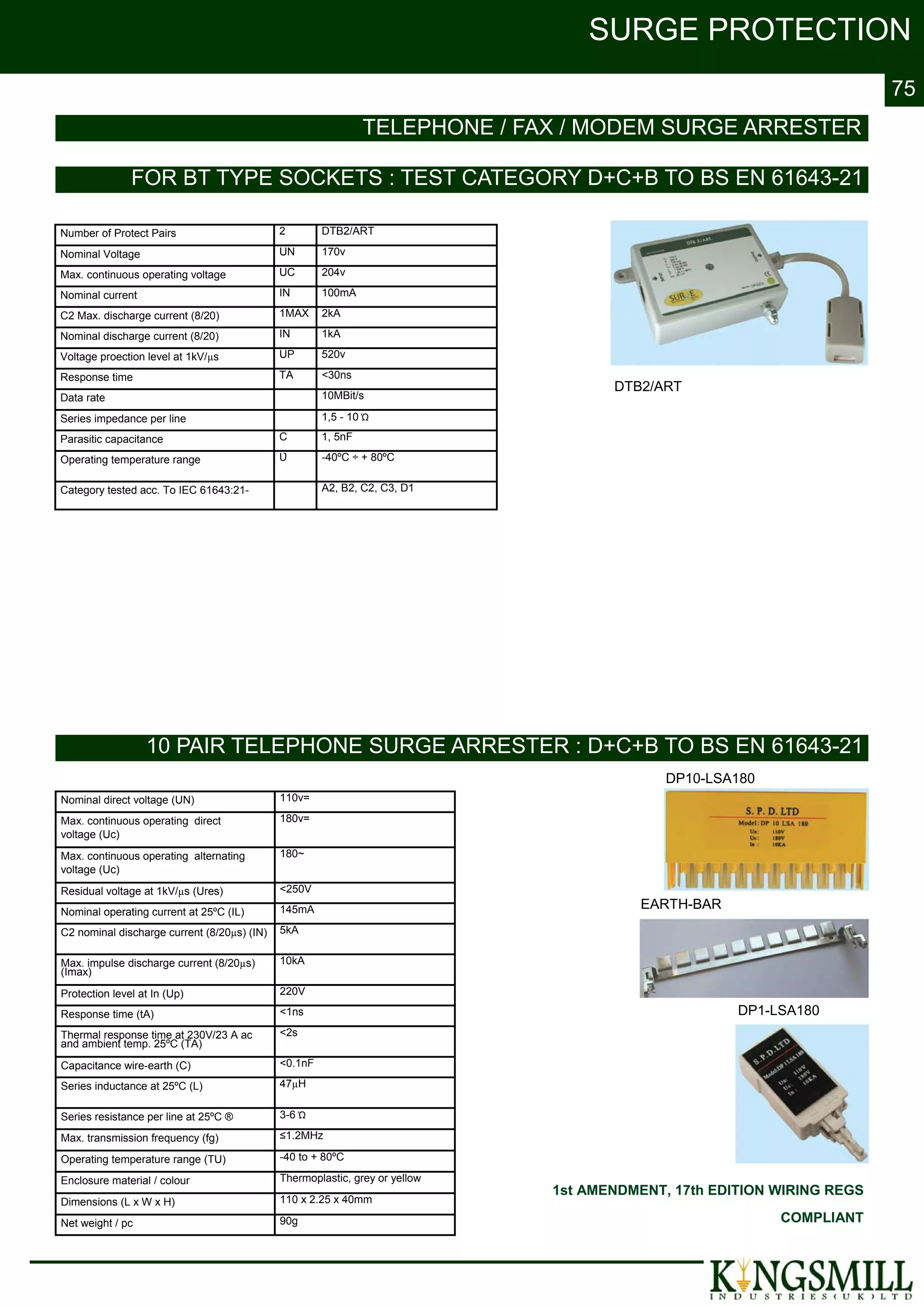 Surge Protection - Main Incoming Supply Sub Distribution Boards Socket ...