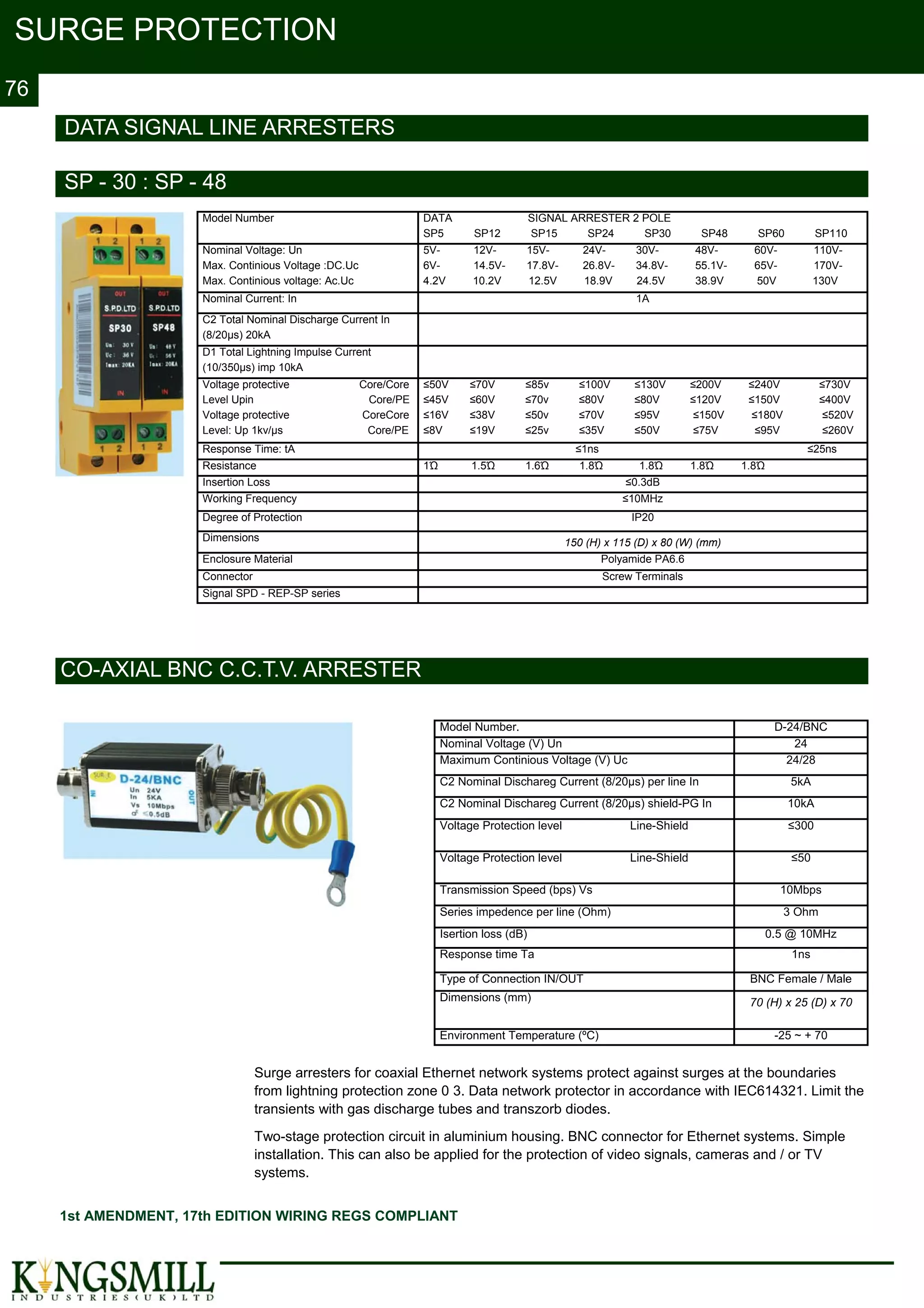 Surge Protection - Main Incoming Supply Sub Distribution Boards Socket ...