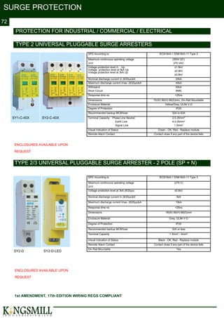 Surge Protection - Main Incoming Supply Sub Distribution Boards Socket ...