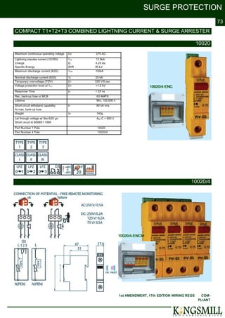 Surge Protection - Main Incoming Supply Sub Distribution Boards Socket ...