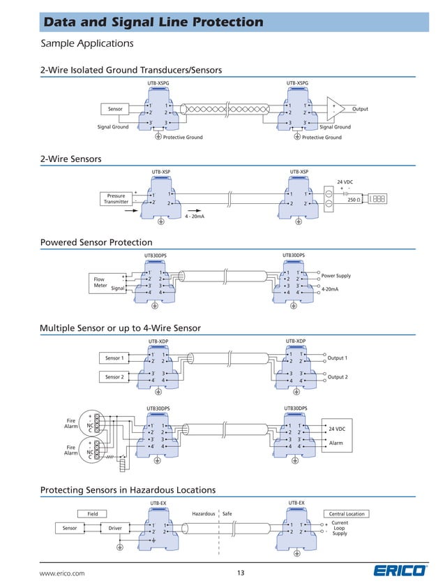 Surge protection erico 2012 | PDF