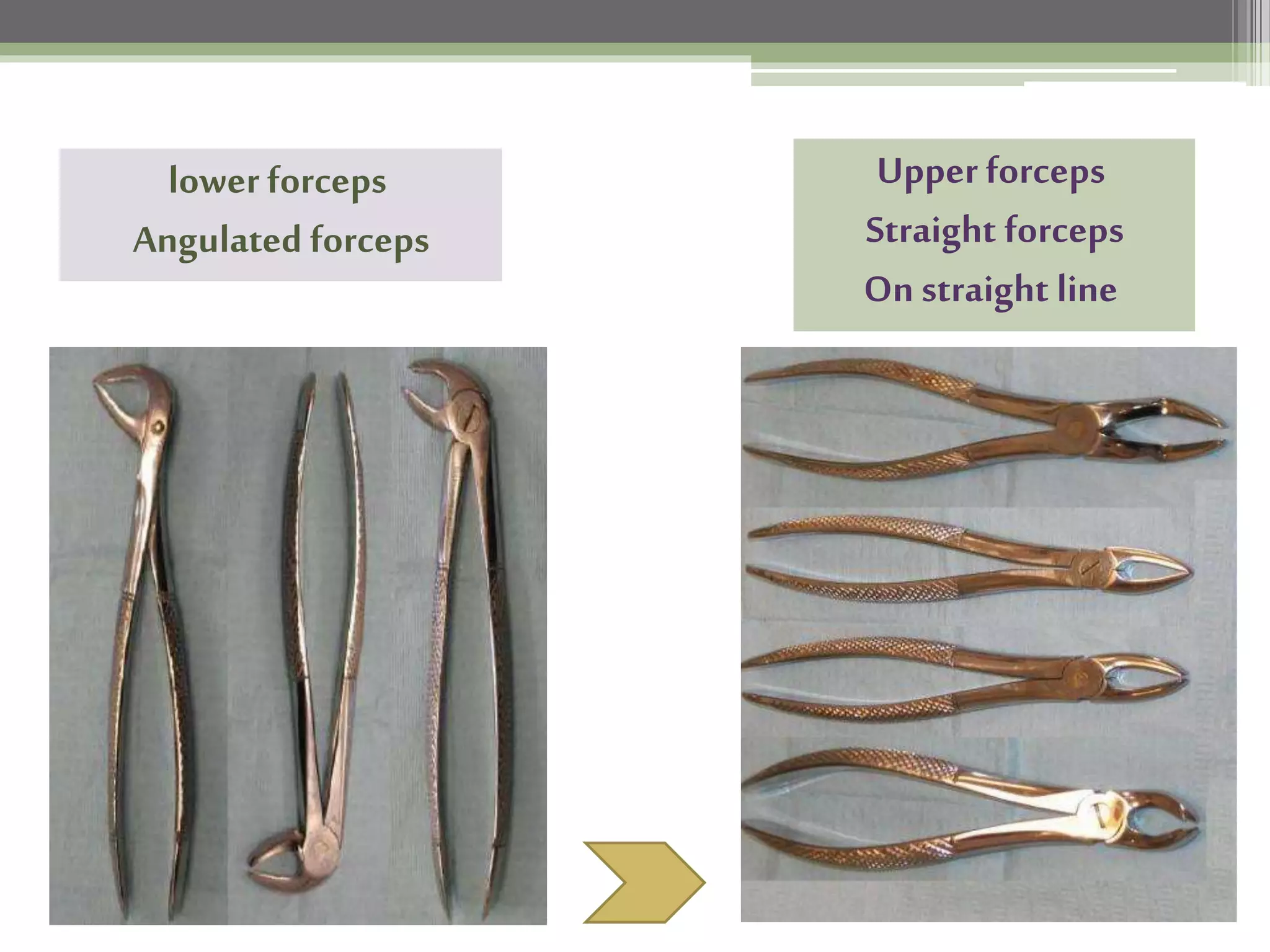 Surgical Instruments | PPTX